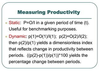 overview--productivity management - example | PPT