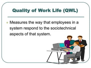 Share_overview--productivity management.ppt