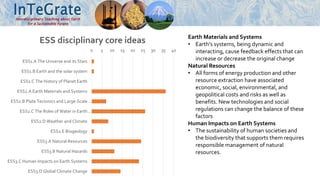 overview slides | PPTX