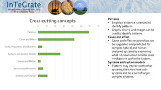 overview slides | PPTX