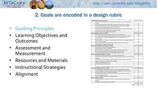overview slides | PPTX
