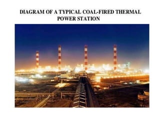 Overview of Thermal Power Plants | PPTX