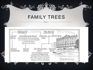 Pride and Prejudice: Overview-what to revise | PPT