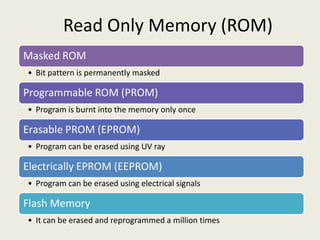 Microprocessor Part 1 | PPT