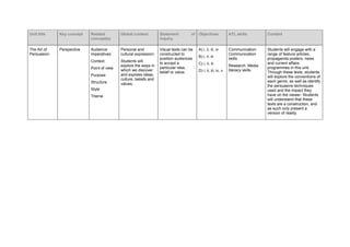 lesson plan myp english year 2023overview.pdf
