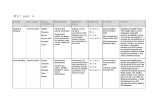 lesson plan myp english year 2023overview.pdf