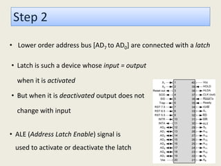 Microprocessor Part 2 | PPT