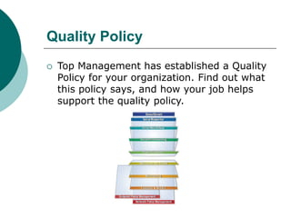 Sistem Management Mutu ISO 9001-2008 OVERVIEW | PPT