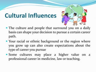 factors affecting career decisions .pptx