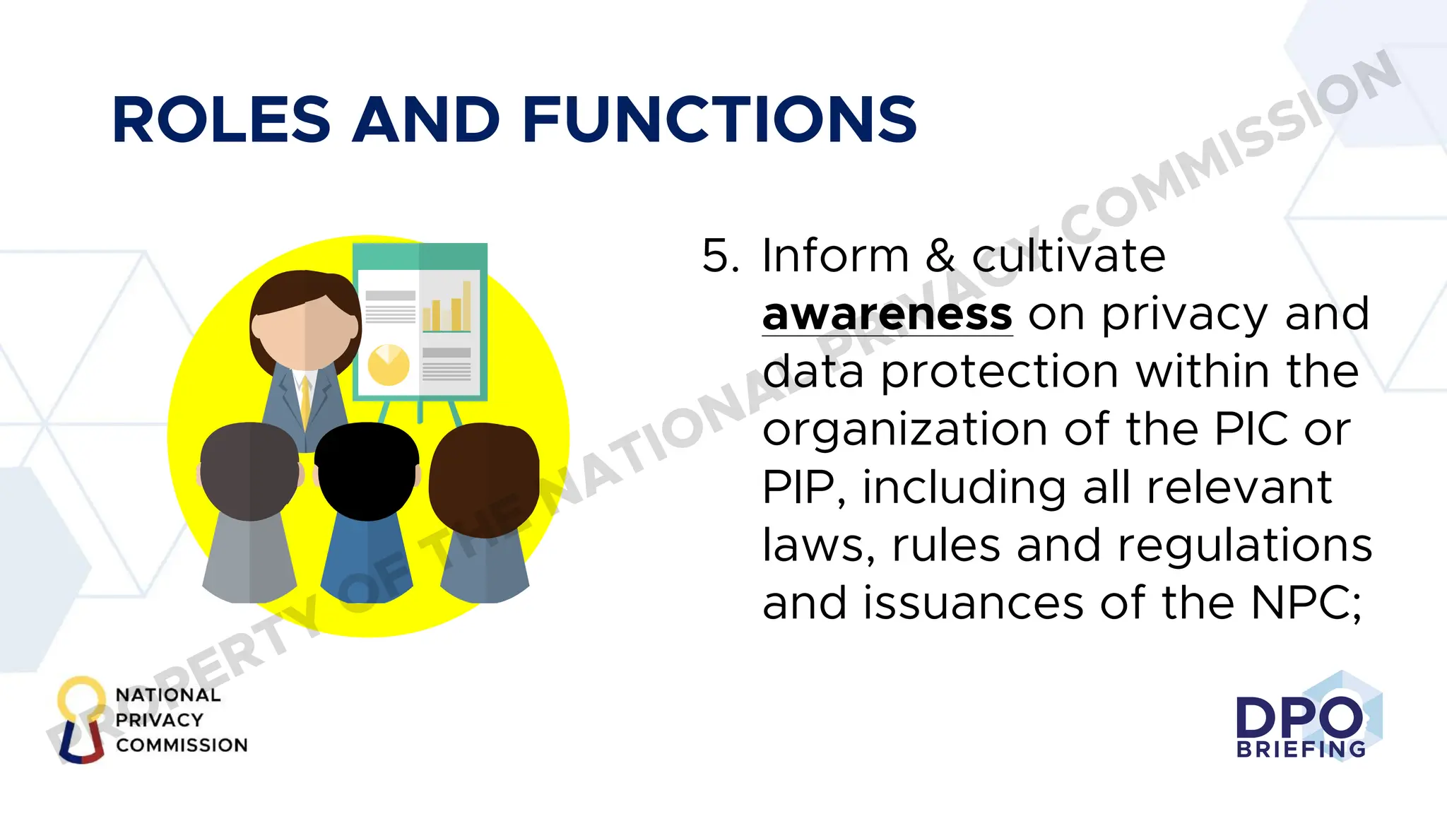 Data Privacy Overview, things to understand | PDF