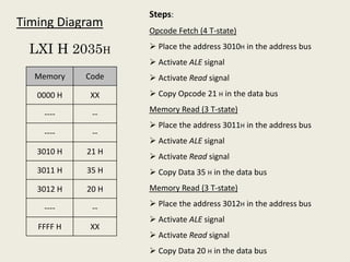 Microprocessor Part 3 | PDF