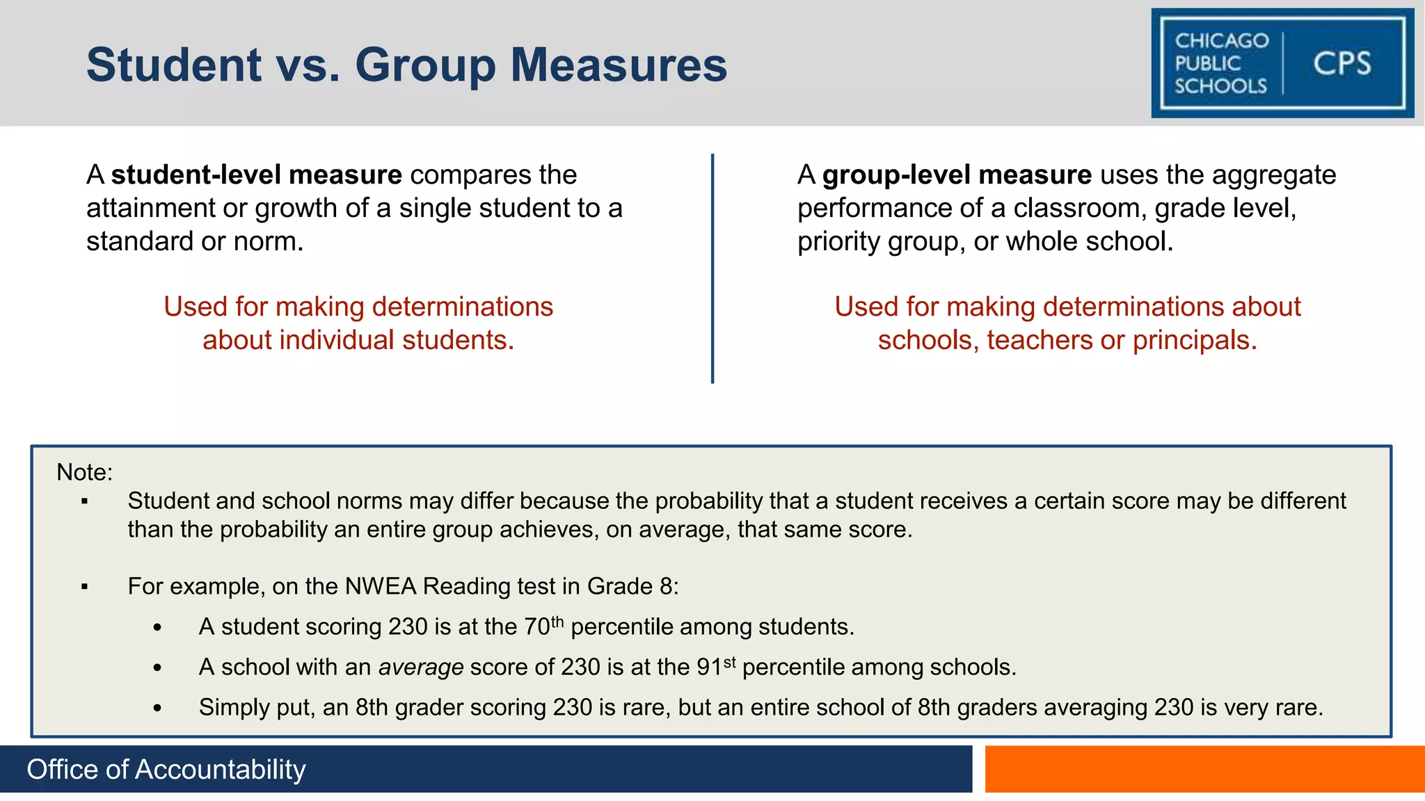 overviewaccountabilitymetrics_june2014.ppt
