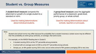 overviewaccountabilitymetrics_june2014.ppt