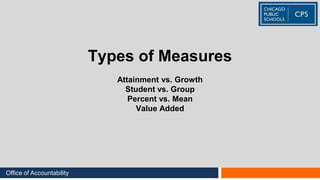 overviewaccountabilitymetrics_june2014.ppt