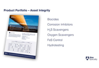 ALXA SPECIALTY - COMPANY OVERVIEW | PDF