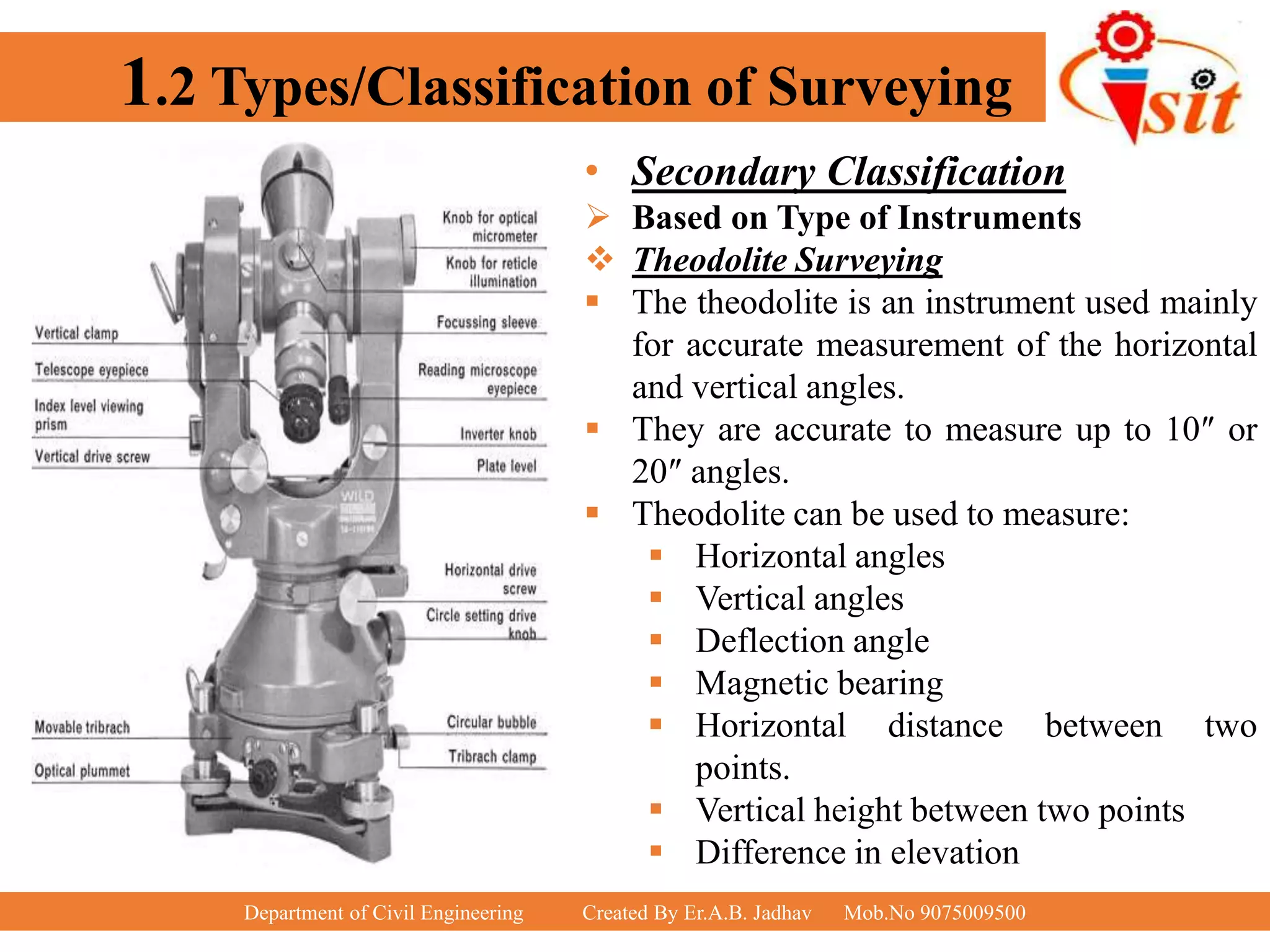 overview and clasification of surveying ppt.pptx