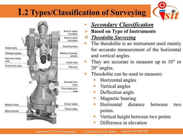 overview and clasification of surveying ppt.pptx