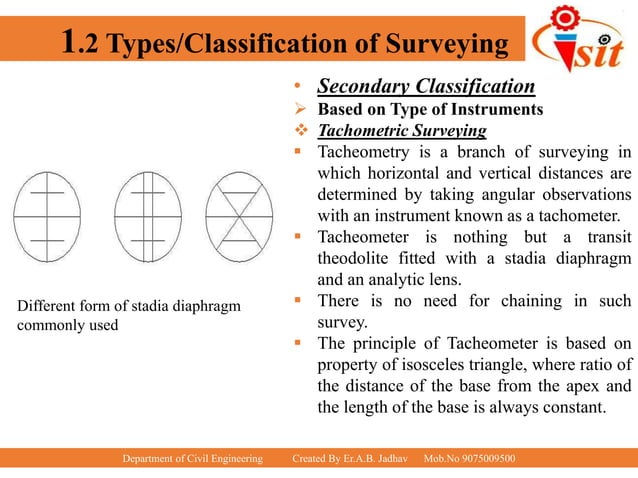 overview and clasification of surveying ppt.pptx
