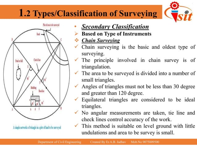 overview and clasification of surveying ppt.pptx