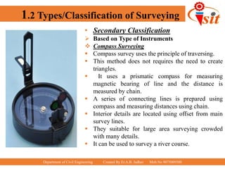 overview and clasification of surveying ppt.pptx