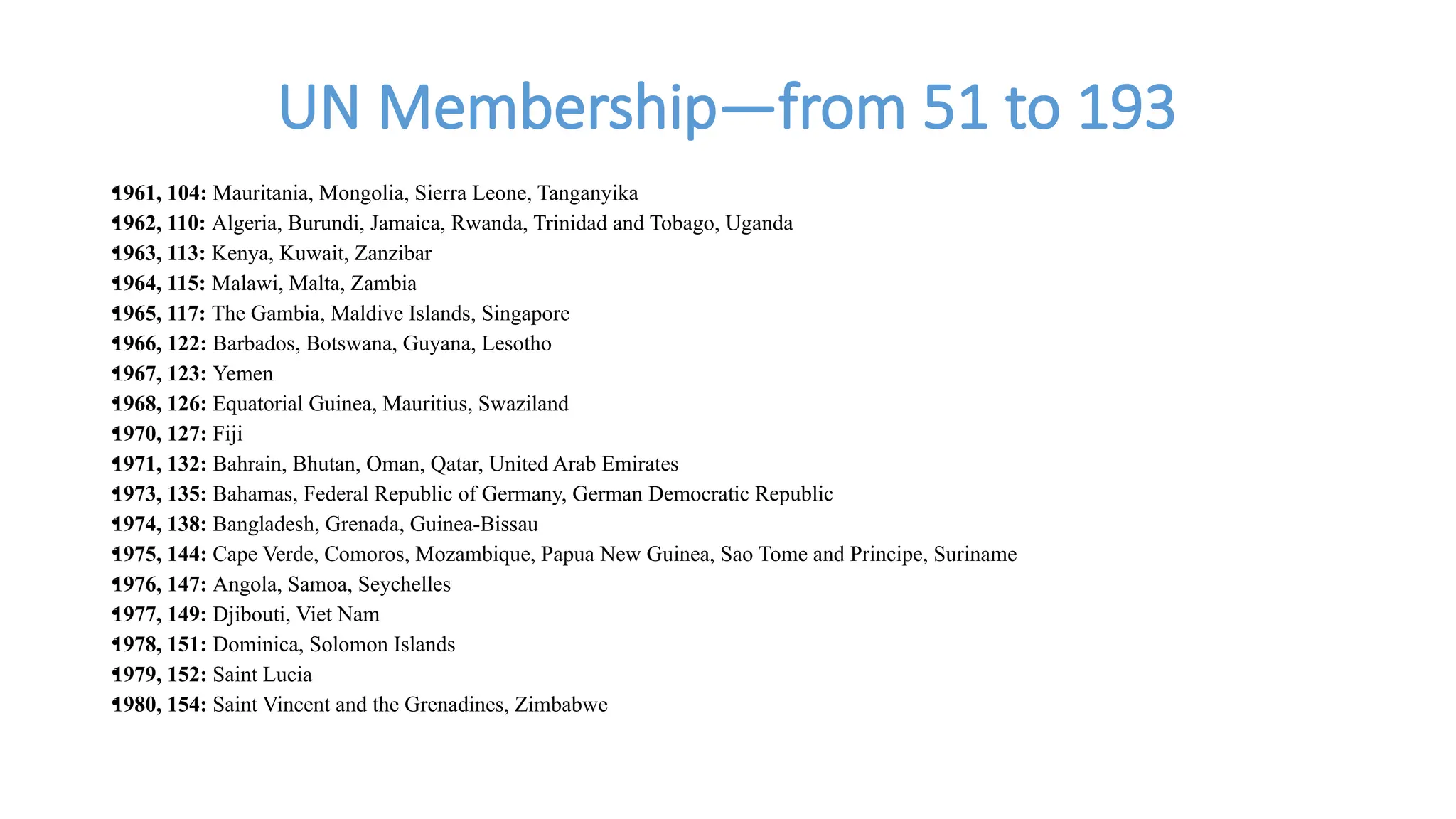 Overview and History of the United Nations.pptx