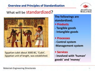 Overview And Principles Of Standardization 27 May 2008 | PPTX