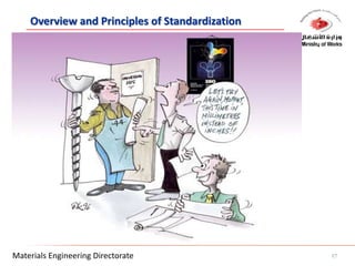 Overview And Principles Of Standardization 27 May 2008 | PPTX