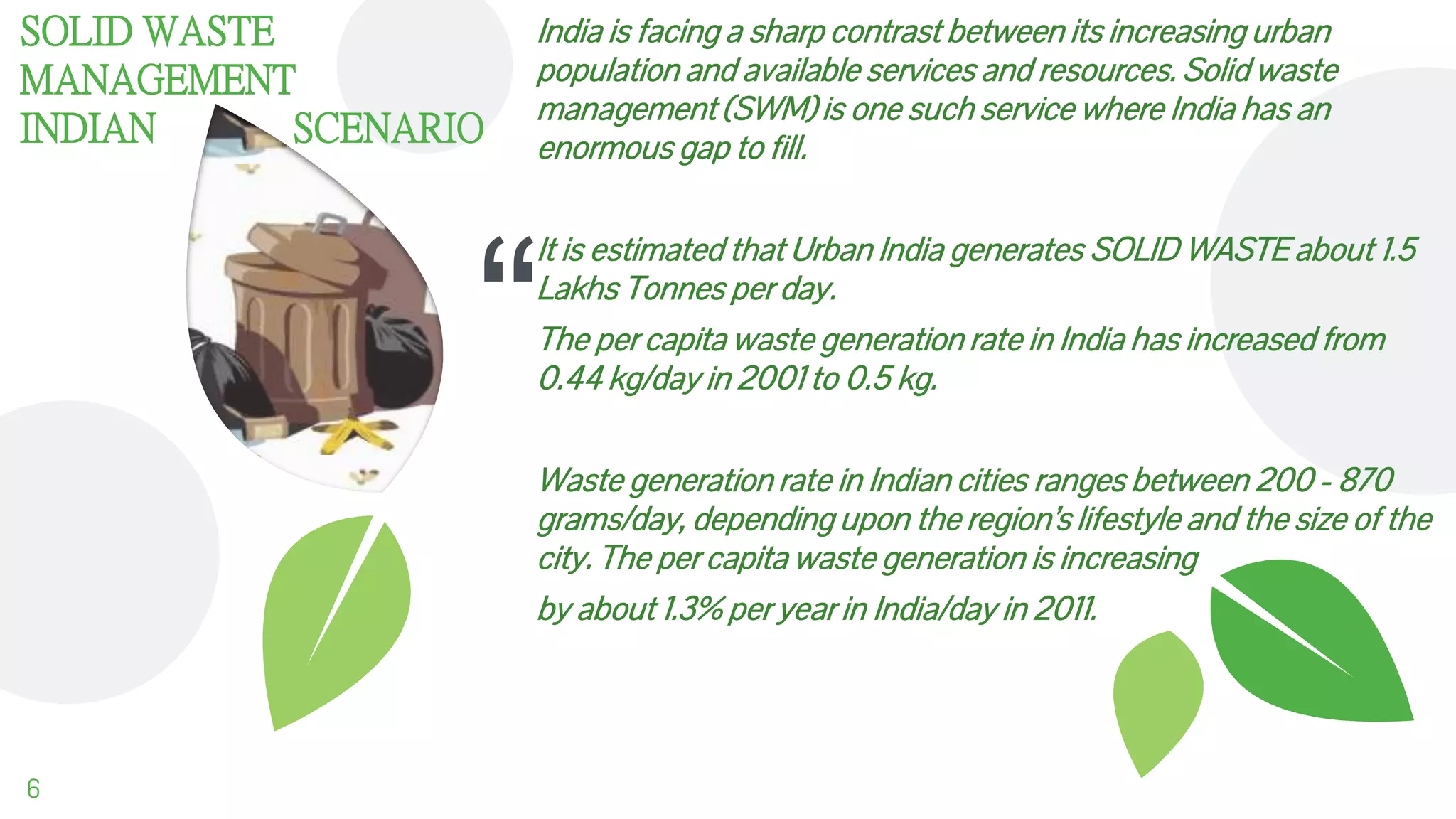 Overview and problems in swm | PDF