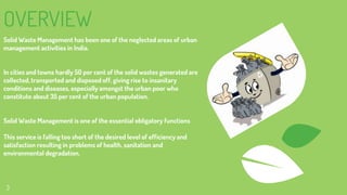 Overview and problems in swm | PDF