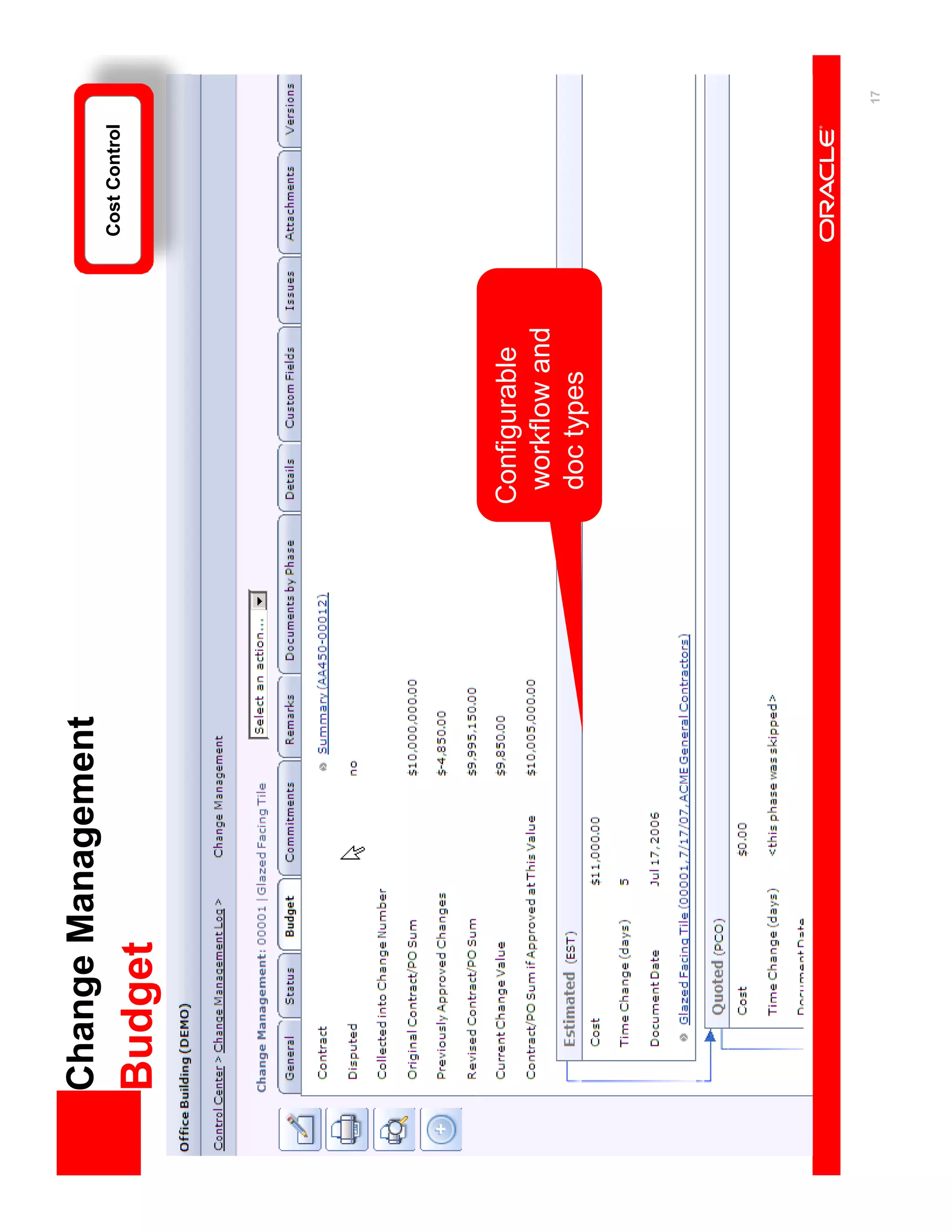 Overview and roadmap of oracle primavera contract management | PDF ...