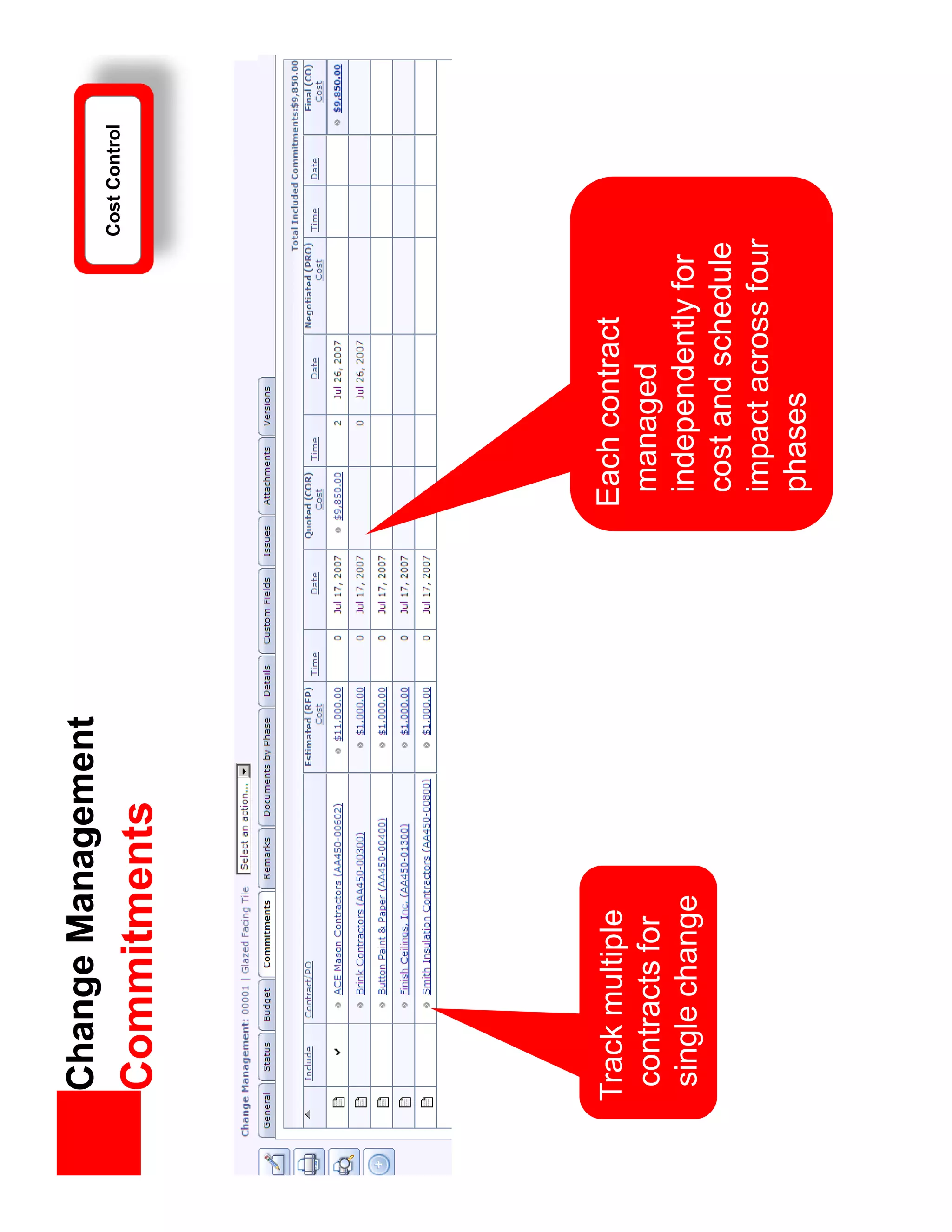 Overview and roadmap of oracle primavera contract management | PDF ...