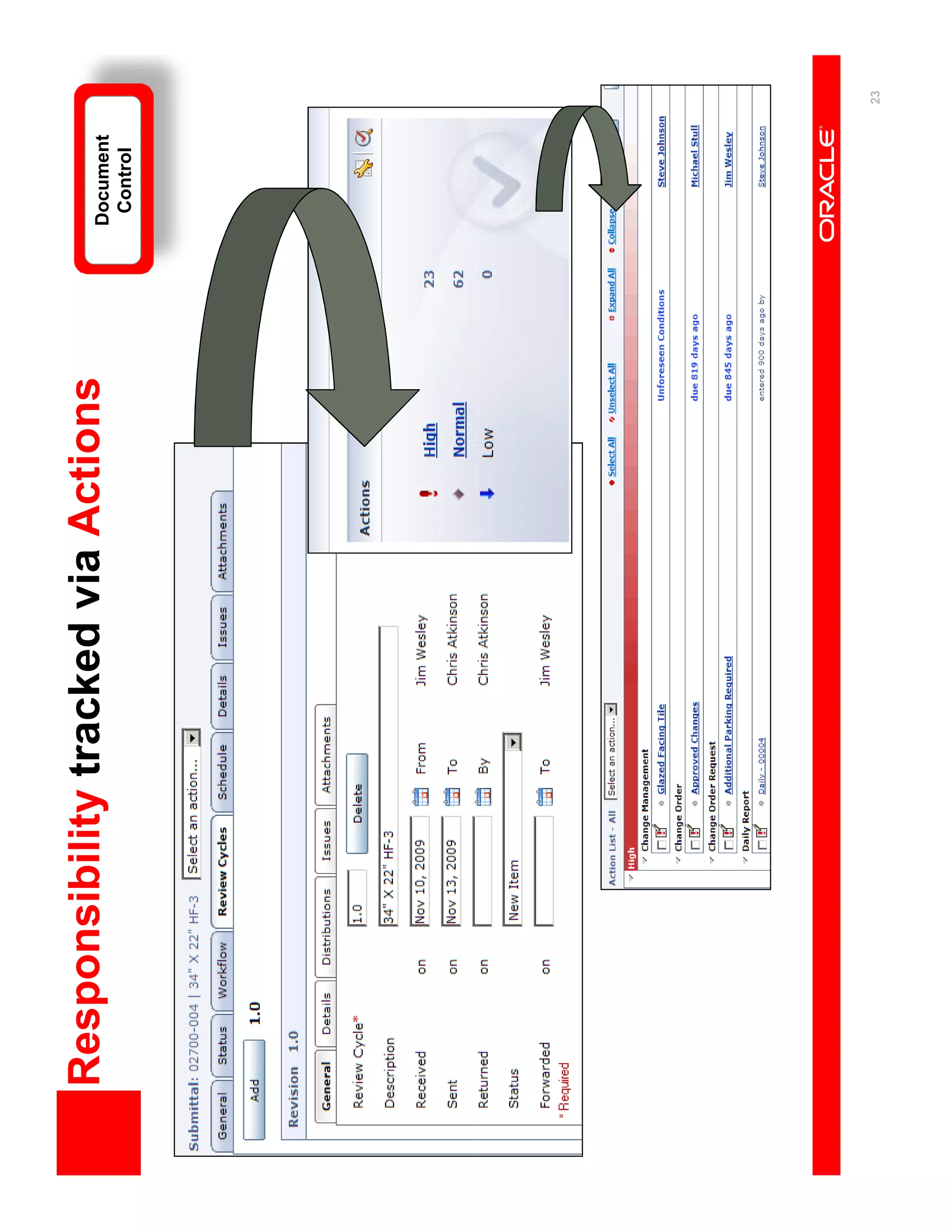 Overview and roadmap of oracle primavera contract management | PDF ...