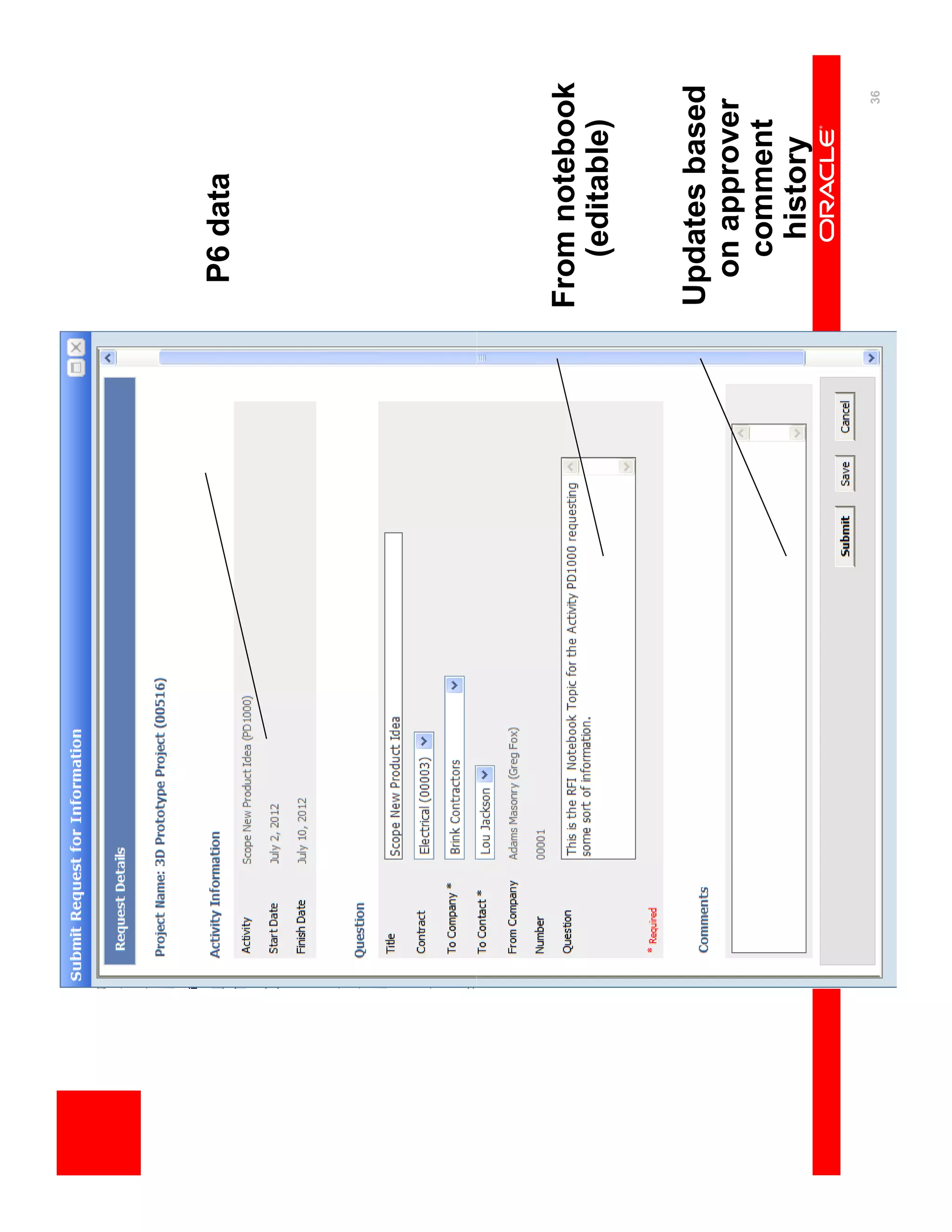 Overview and roadmap of oracle primavera contract management | PDF ...