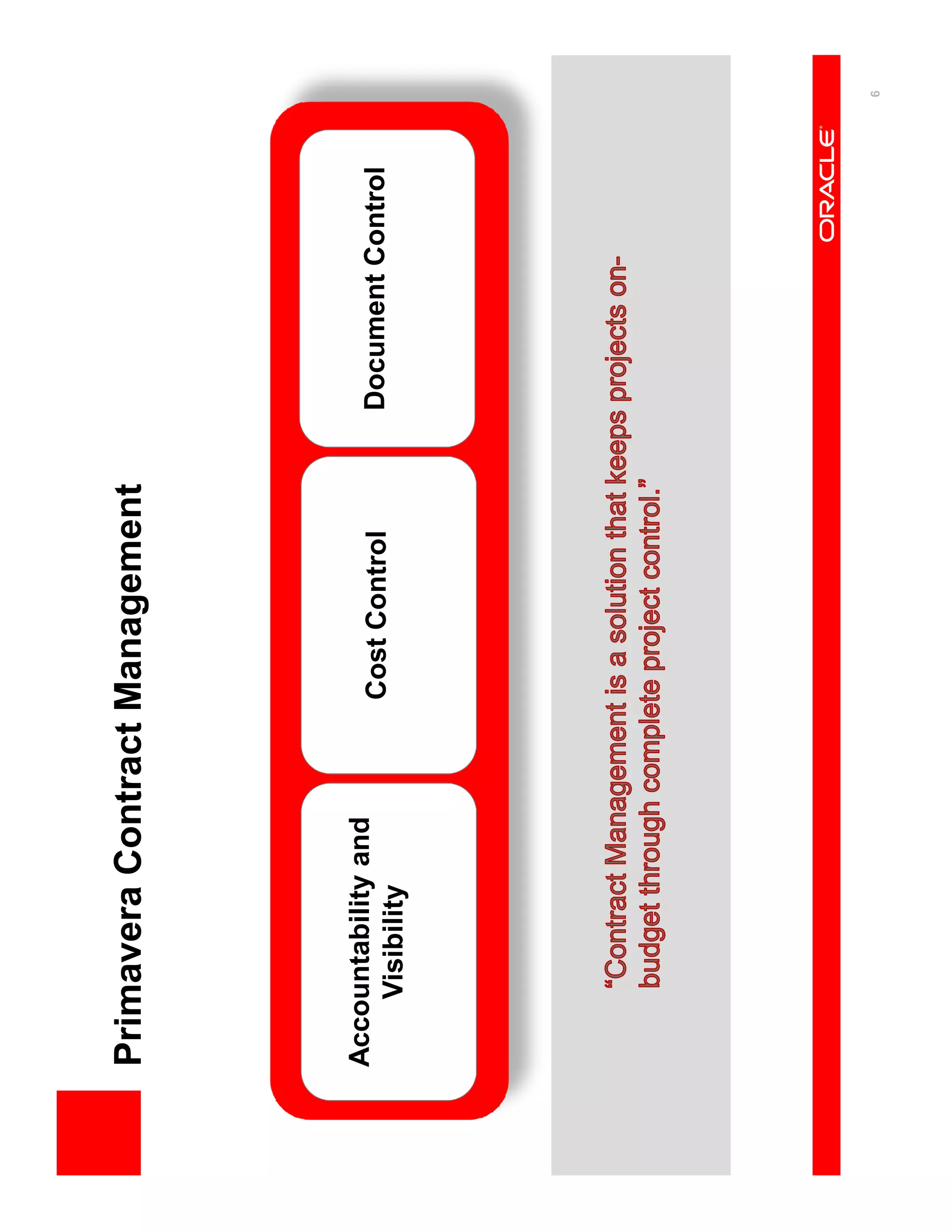 Overview and roadmap of oracle primavera contract management | PDF ...