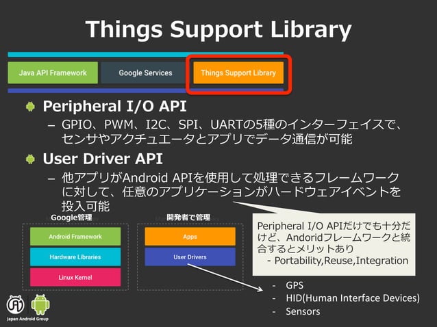 An Overview of Android Things at jag201702 | PPT