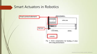 Overview and study of smart actuators | PPTX