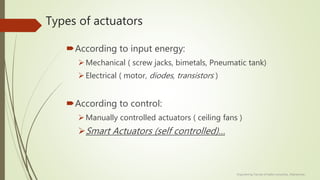 Overview and study of smart actuators | PPTX