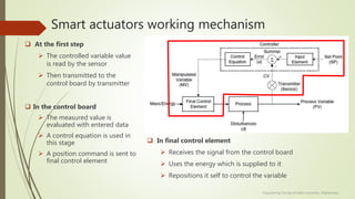 Overview and study of smart actuators | PPTX