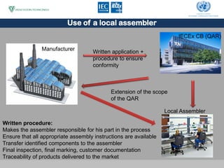 Overview and Vision of the IECEx International Certification System and the three operational ...