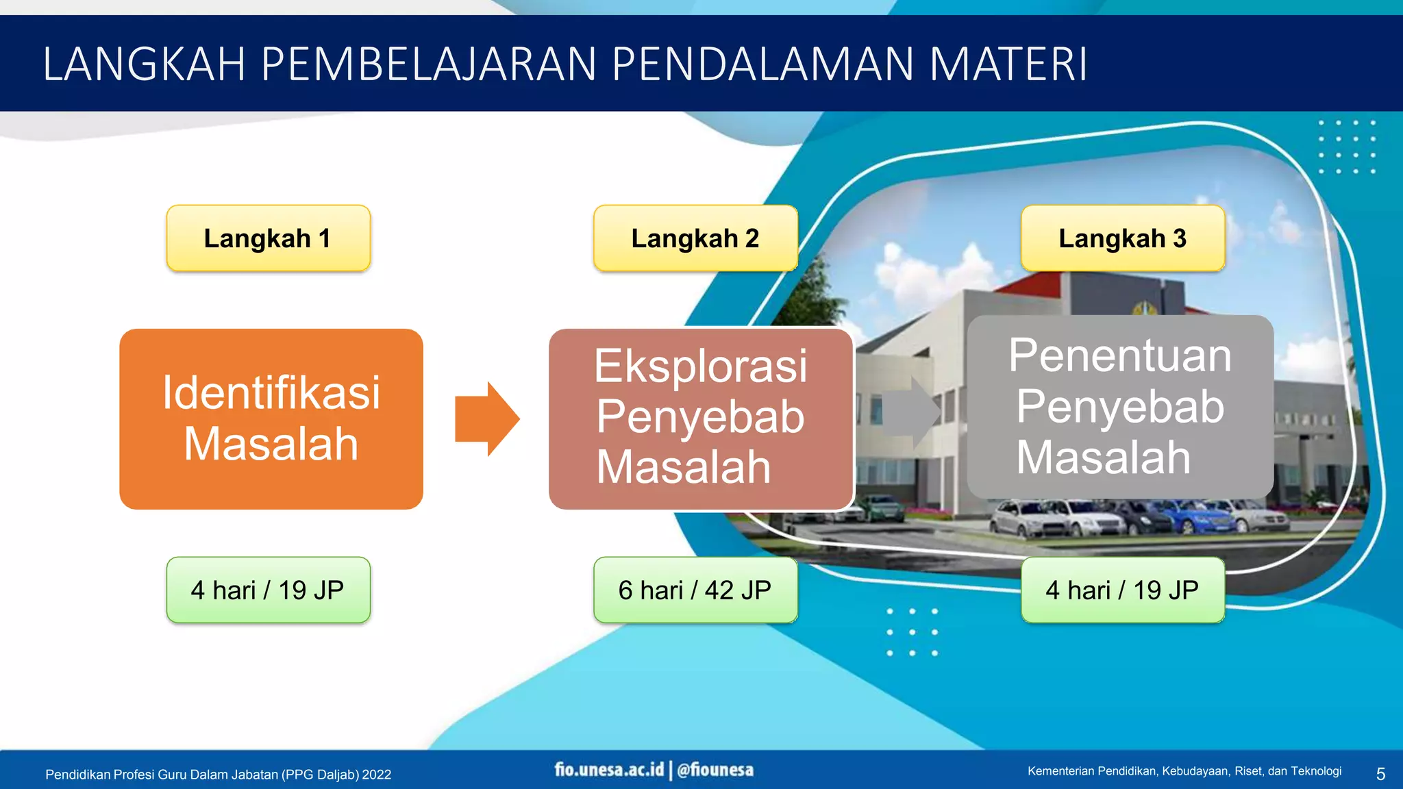 Overview, Apersepsi dan Analisis Masalah.pptx