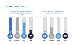 Overview APKK dan APKR FKTP.ppt