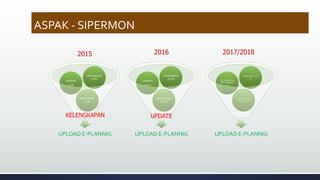 OVERVIEW ASPAK-2023.pptx