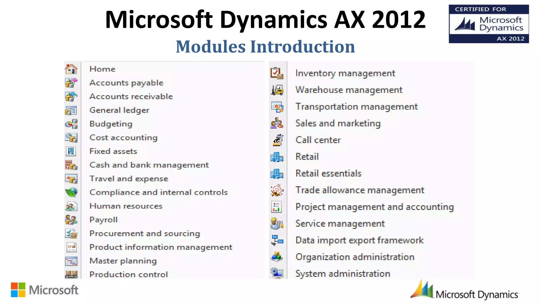 Microsoft Dynamics AX 2012 | PPTX