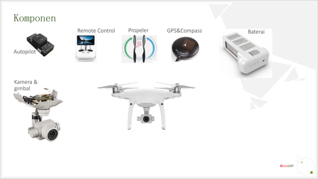 overview basic drone.pdf