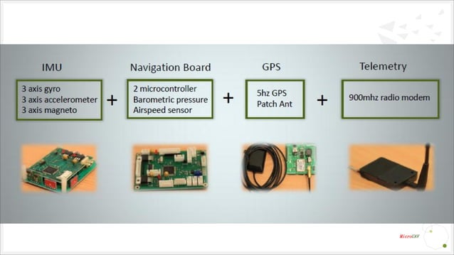 overview basic drone.pdf
