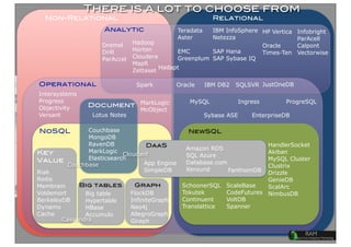 Big data solutions explained for marketeers & business executives | PDF