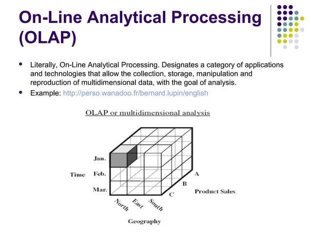 Overview business intelligence | PPT