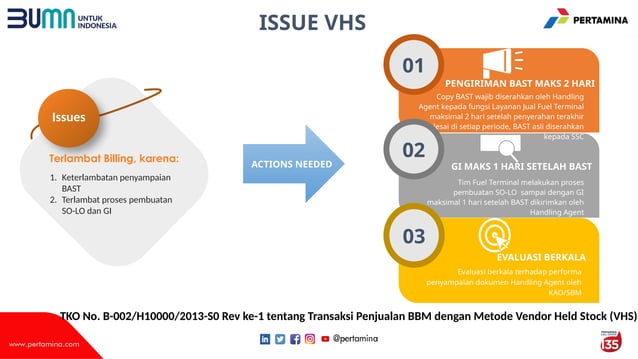 Overview Billing and Invoice pada module SAP | PPT | Free Download