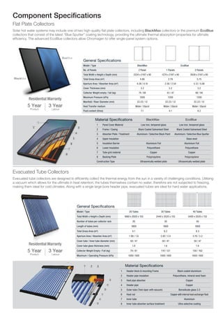 Chromagen Solar Hot Water Brochure | PDF