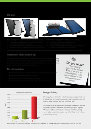 Chromagen Solar Hot Water Brochure | PDF